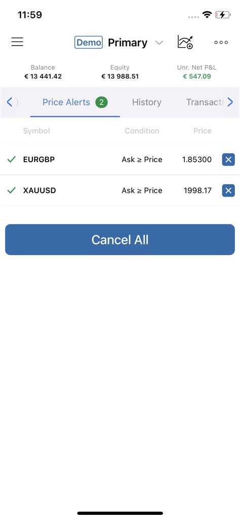 Ctrader Mobile 41 Spotware Marketing Portal