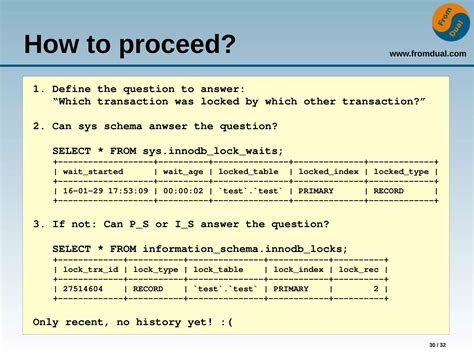 performance schema and sys schema pdf databases computer software and applications