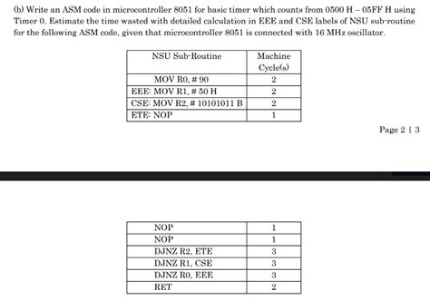B Write An Asm Code In Microcontroller For Chegg