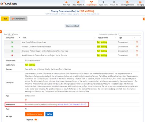 punditas ai presents 140 enhancements that will increase your