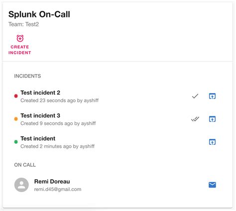 Backstage Splunk On Call Plugin My Open Source Journey