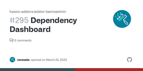 Dependency Dashboard Issue Hassio Addons Addon Tasmoadmin Github