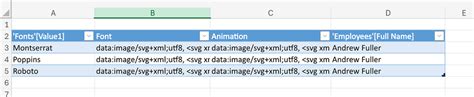 svg based power bi semantic model columns and meas microsoft