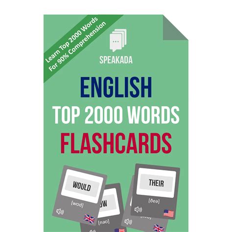 2000 Most Common English Words Anki Flashcards Speakada