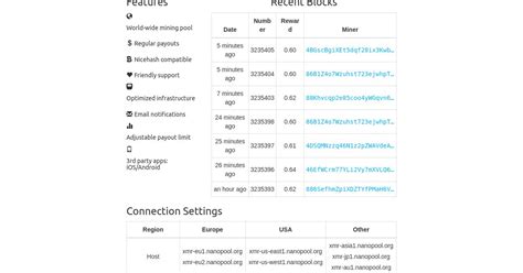 Is Xmr Nanopool Org Legitimate Or A Scam