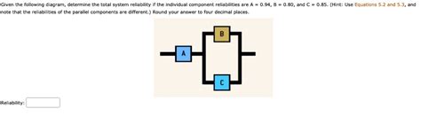 Solved Given The Following Diagram Determine The Total System