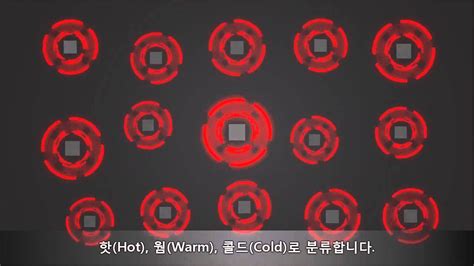 Oracle Fs1 The Most Intelligent Flash Storage System Korean Youtube