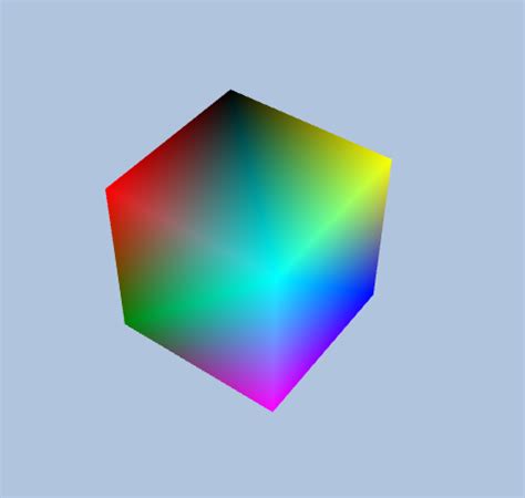 DirectX Multisampling MSAA 零君