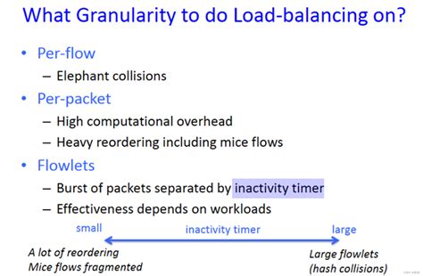 负载均衡机制presto阅读笔记presto 负载均衡 Csdn博客 负载均衡机制presto阅读笔记presto 负载均衡 Csdn博客