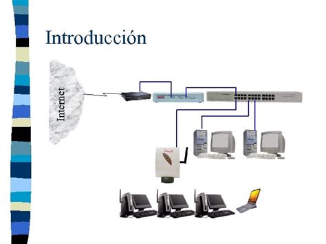 Como Instalar Un Access Point GUÍA PASO