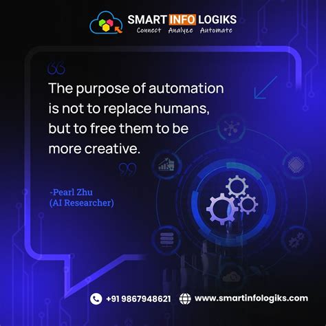 Smartinfologiks On Linkedin Automation Softwaredevelopment Productivity Workforce