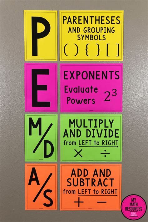 Pemdas Order Of Operations Poster Artofit