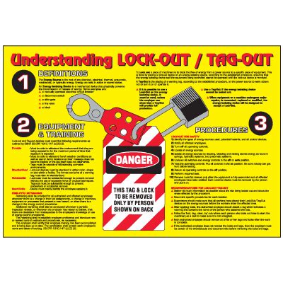 Lockout Tagout Workplace Safety Wallchart Workplace Safety And Health Health And Safety