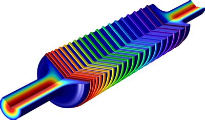 Chemical Reaction Engineering Module Examples