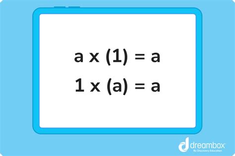 What Is The Identity Property In Multiplication Dreambox