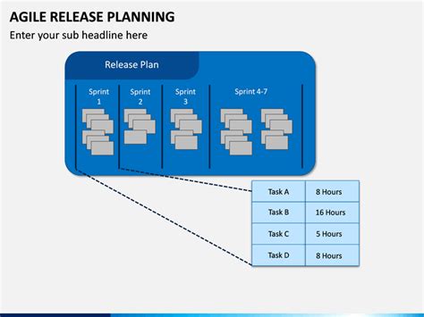 Agile Release Planning PowerPoint And Google Slides Template PPT Slides