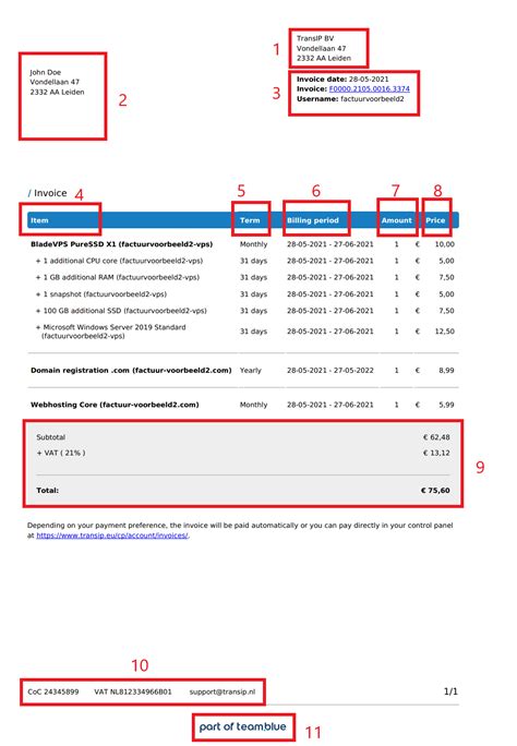 The Transip Invoices Transip
