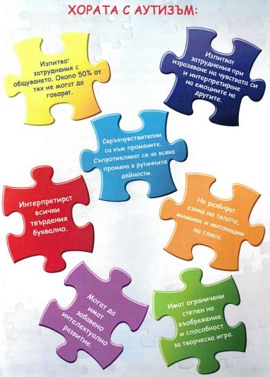 Станете приятели на децата с проблеми от аутистичния спектър първа част Atominfo Bg
