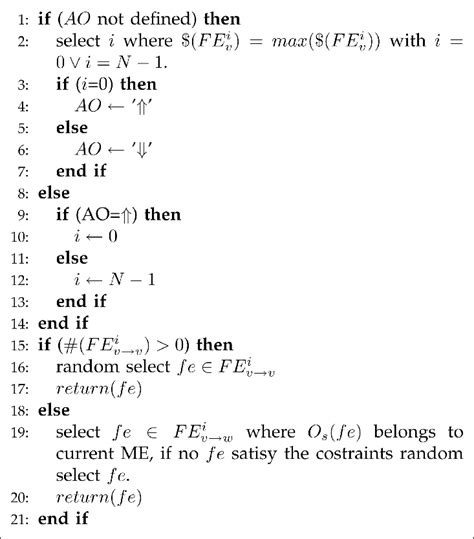 Function Getfe ðf E V Þ Returns The Selected Fe Download