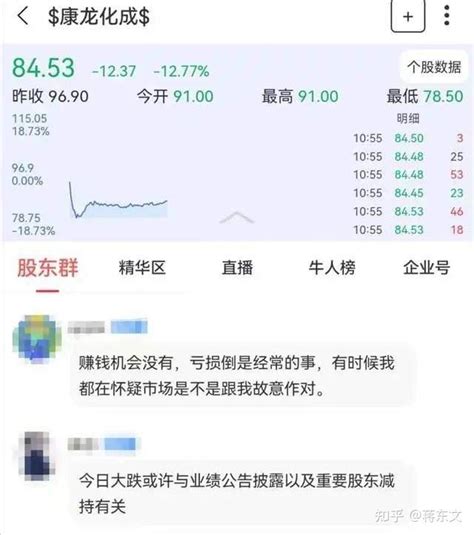 一度跌近19，1000亿康龙化成突然闪崩，近三万股东懵了！ 知乎
