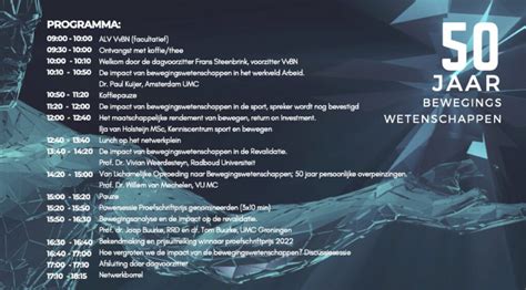 Wat Is De Impact Van De Bewegingswetenschappen
