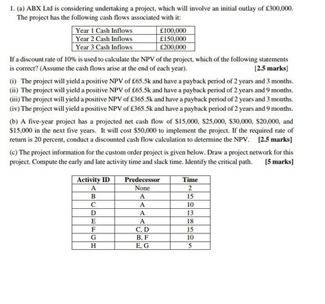 Solved 1 A ABX Ltd Is Considering Undertaking A Project Chegg
