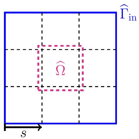 Nonlinear Diffusion Archetype Component With Corresponding