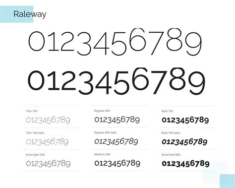 Best Font For Numbers At Genrenatablog Blog
