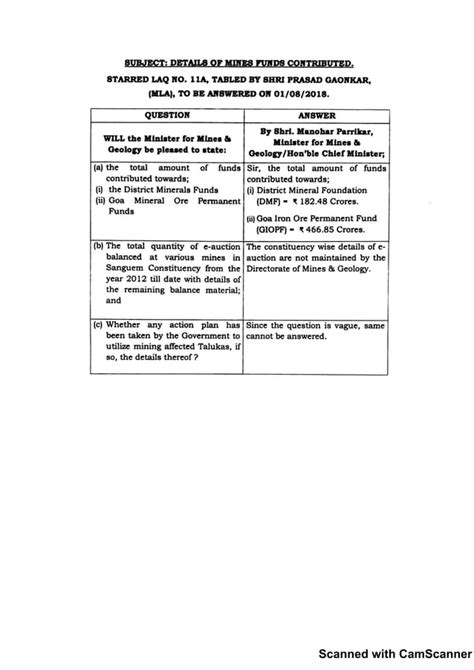 Goa Mining Recovery Annexure Pdf