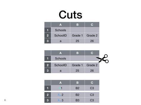splyci integrating spreadsheets by recognising and solving layout
