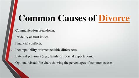 Ppt Divorce Understanding Causes And Impacts Powerpoint