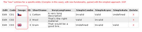 Oop In Asp Net Mvc Despite Of The Razor Codeproject