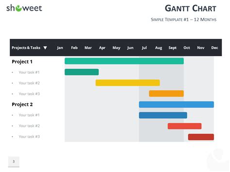 Gantt Charts And Project Timelines For Powerpoint