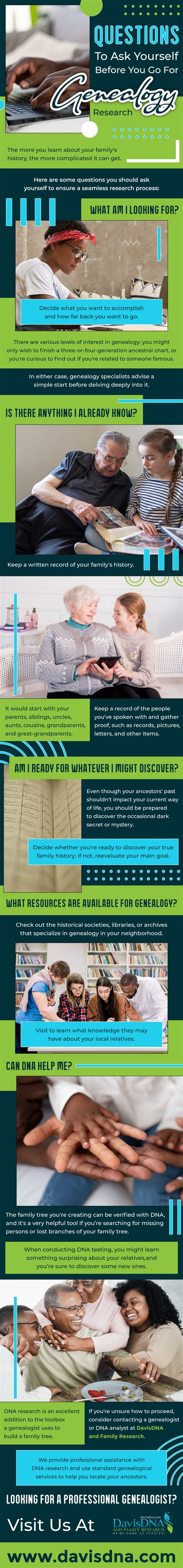 Questions To Ask Yourself Before You Go For Genealogy Davisdna And