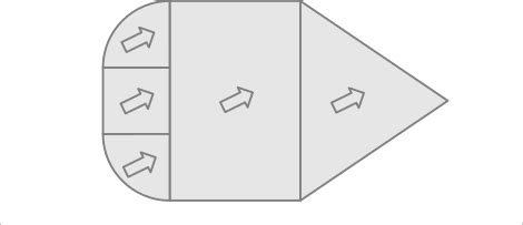 Superposition Magpylib Documentation