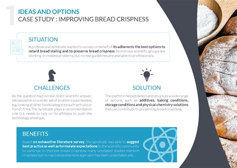 Open Innovation For Smes Academy Of Entrepreneurship