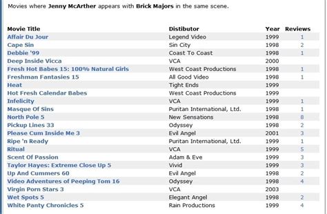 Jenny Macarthur Brick Majors Scene Porn Fan Community Forum