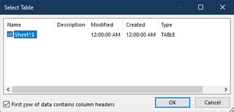 How To Mail Merge From Excel To Outlook With Step By Step Guide Excel Insider