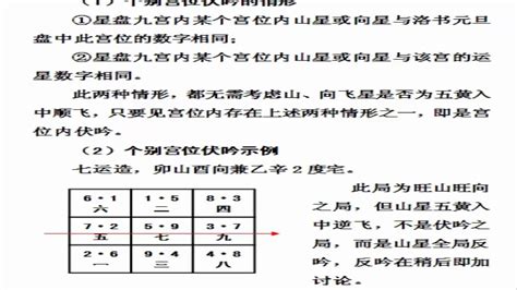 解密玄空风水之伏吟反吟2 YouTube