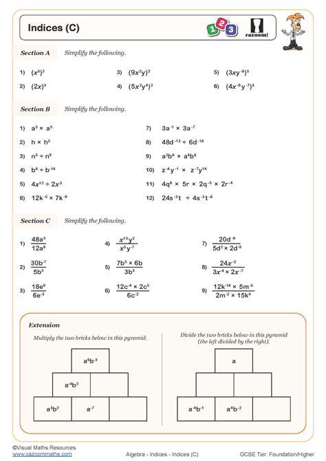 Laws Of Indices For Maths Simplified Rules With Clear Examples