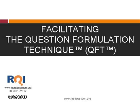 Facilitating The Question Formulation Technique Qft Rightquestion