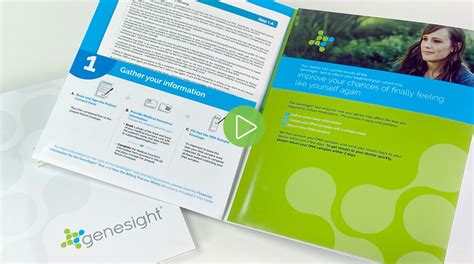 Genesight At Home Genesight