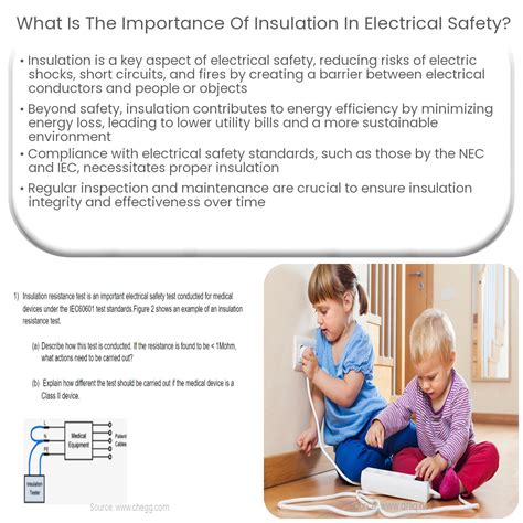 What Is The Importance Of Insulation In Electrical Safety