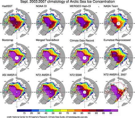 Sea Ice Concentration Data Overview Comparison Table And Graphs