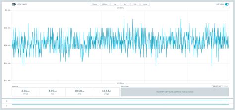 Blog Experimenting Current Sense Amplifier By Changing Different Parameters Element