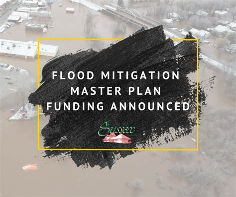 Mitigation Ato Mitigation Transmit Security