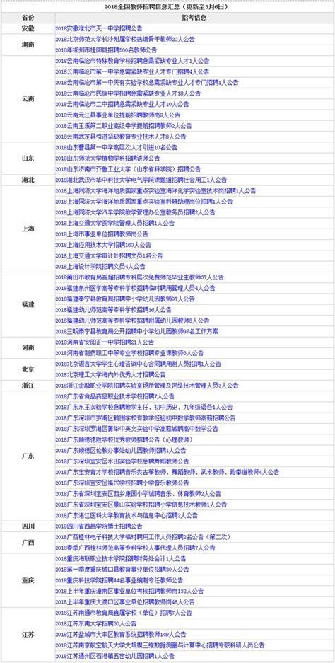 缺口大，工資高，這個職業正在招聘上千人！ 每日頭條