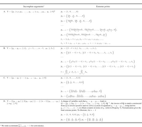 table i from a new approach to solve the constrained owa aggregation problem semantic scholar