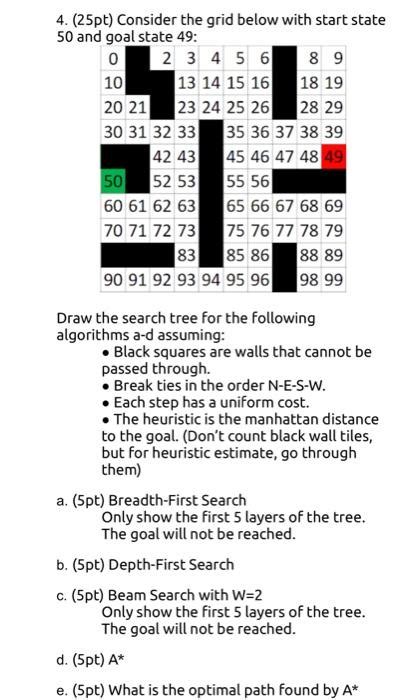 Solved 4 25pt Consider The Grid Below With Start State 50 Chegg