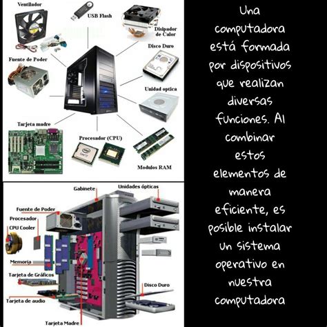 Que Son Los Componentes Internos De Una Computadora Coinarimapa